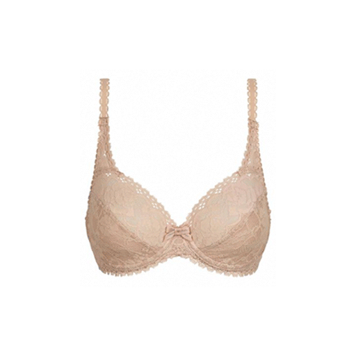Know-how | PLAYTEX